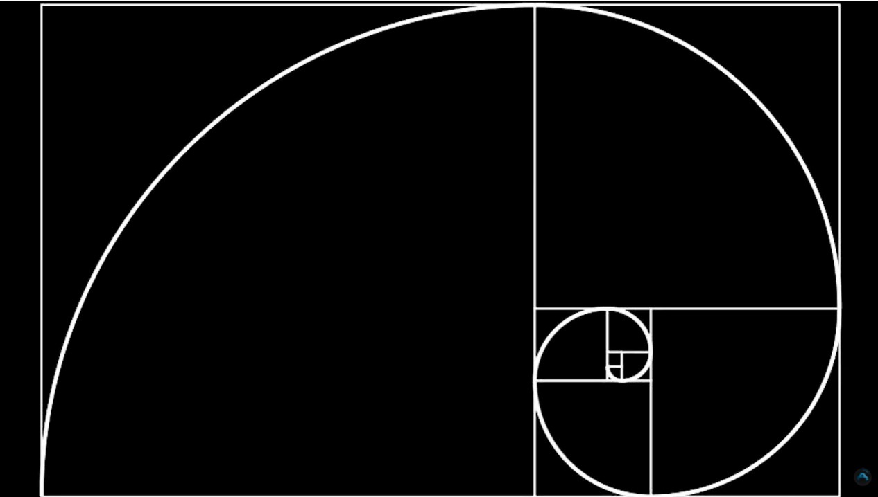 Matematika – Mi az az aranymetszés? | Magyar Iskola